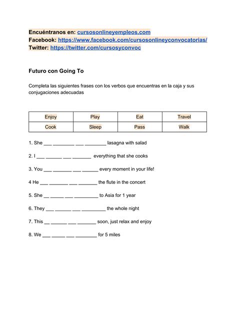Futuro Going To En Ingles PDF