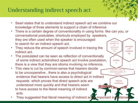 speech act theory in semantics ppt