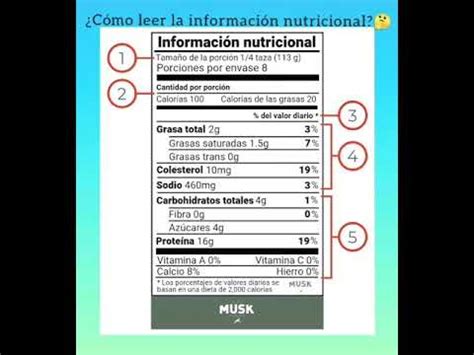 Como Leer Una Etiqueta Nutricional YouTube