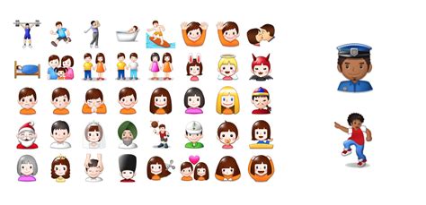 Samsung Galaxy Emoji Meanings Chart