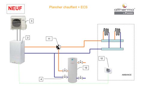 Sch Ma Installation Pompe Chaleur Air Eau Seize Sa Ch