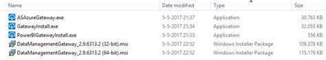 Microsoft BI Tools Azure On Premises Data Gateways