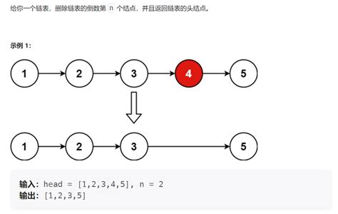 Leetcode刷题、（一）数据结构——链表 Csdn博客