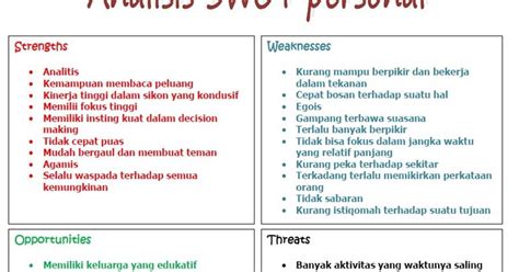 23 Koleksi Terbaru Contoh Analisis Swot Kerajinan Kardus