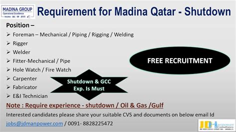 Tes Jobs Free Job Alert Gulf Jobs March