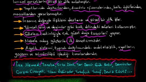 Toplumcu Gerçekçi Romanın Özellikleri Konu Anlatımı Videolu Örnek