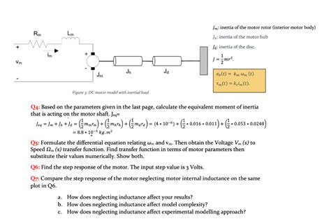 how to calculate moment of inertia a dc motor