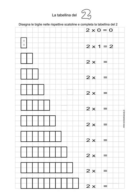 La Tabellina Del 2 1 Matematica Tabelline Matematica Semplice