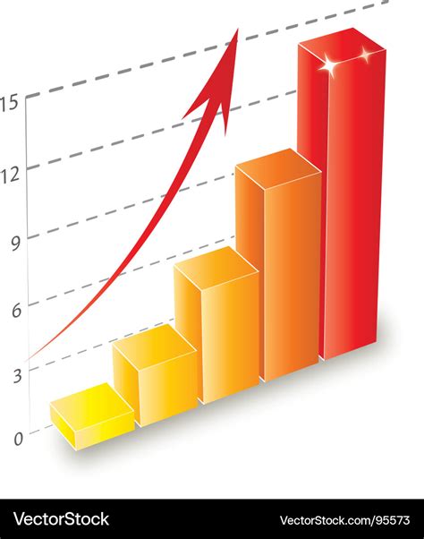 D Bar Chart A Visual Reference Of Charts Chart Master