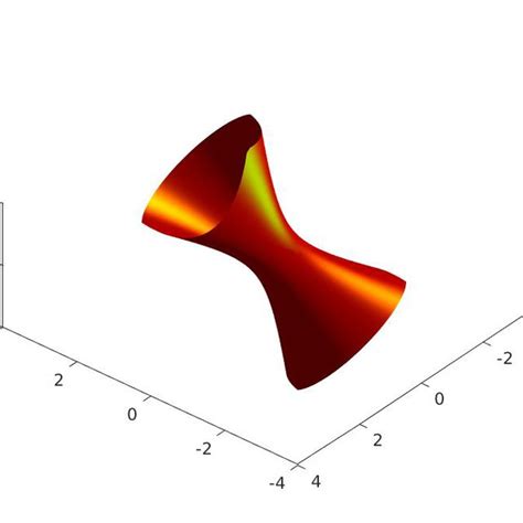 pdf lyapunov functions and ensemble approximations for constrained systems using semidefinite