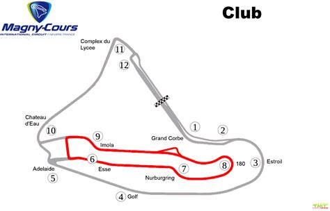 Sportscar Worldwide Magny Cours