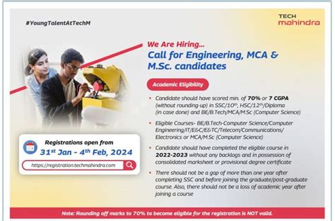 Tech Mahindra Careers Hiring For Associate Software Engineer