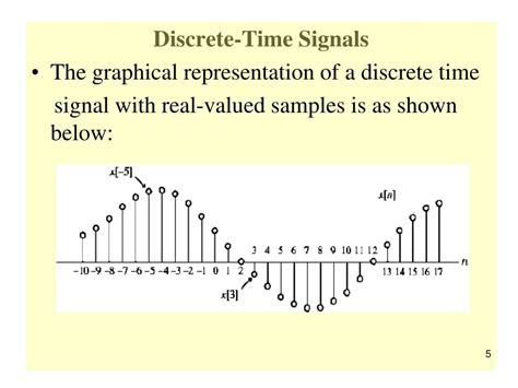 ppt 1 time domain representation of signals and systems 1 1 discrete time signals powerpoint