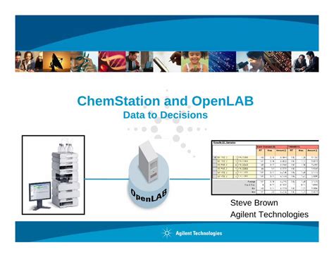 PDF ChemStation And OpenLAB Agilent ChemStation B 04 01 Add On