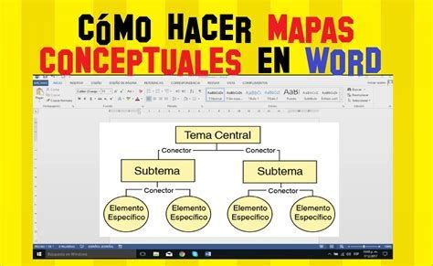 Crear Mapa Conceptual Una Herramienta Efectiva Para Organizar Ideas