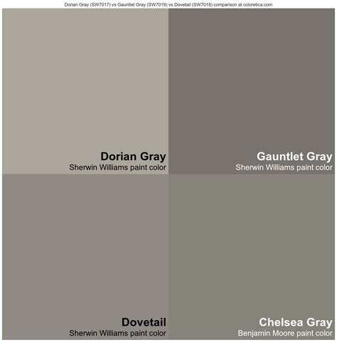 Sherwin Williams Dorian Gray SW7017 Vs Sherwin Williams Gauntlet Gray