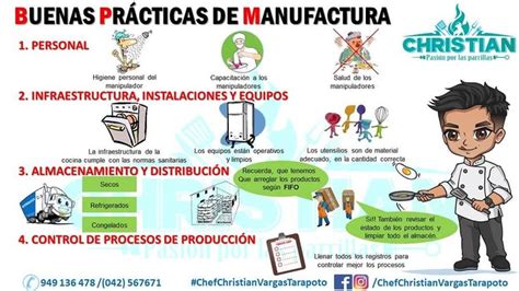 BUENAS PRÁCTICAS DE MANUFACTURA BPM Son consejos de CALIDAD e