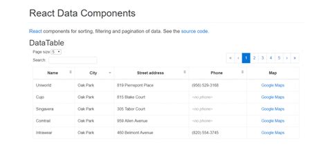 React Pagination Component Libraries And Examples OnAirCode
