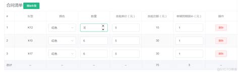 vue element ui中table合计指定列求和 51cto博客 element ui table