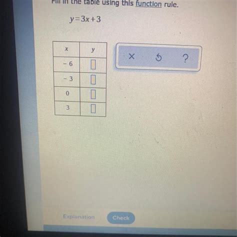 fill in the table using this function rule y 3x 3
