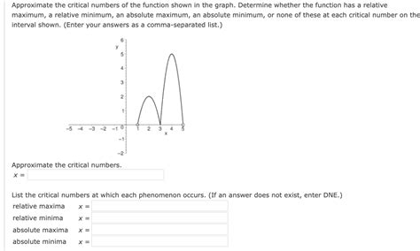 solved approximate the critical numbers of the function