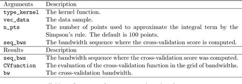 table 1 from nonparametric kernel distribution function estimation with kerdiest an r package