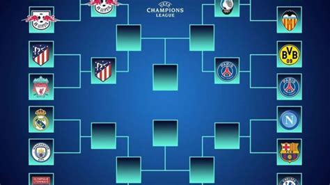 Drabinka Ligi Mistrzów Sportbuzz Meczyki pl