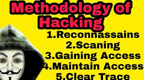Phase Of Ethical Hacking Ethical Hacking Steps Ethical Hacking Course