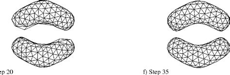 figure 4 from dynamic triangulation of animated skeleton based implicit surfaces semantic scholar