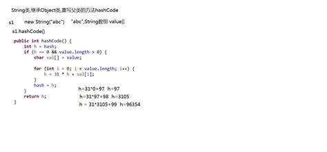 java集合框架面试题目 使用 教程 实例 csdn博客