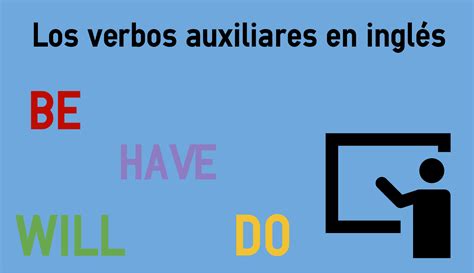 Verbos auxiliares en inglés Exercise