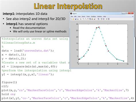 ppt curve fitting and interpolation powerpoint presentation free download id 2098346