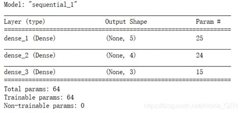 基于keras sequential模型的iris实例 keras iris csdn博客