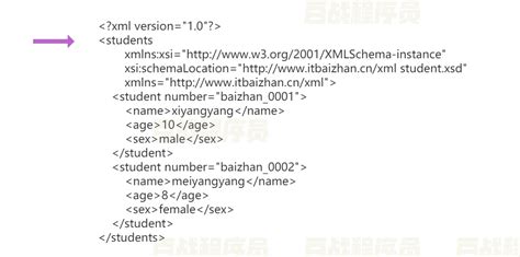 javaweb开发 xml技术详解 xml与web前端开发技术 csdn博客
