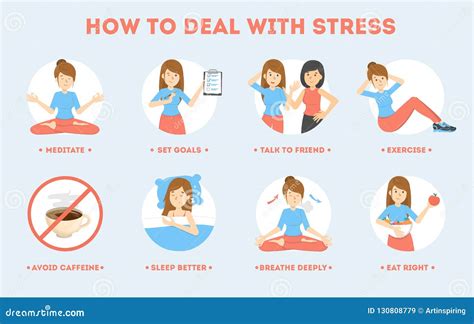 Dealing With Stress
