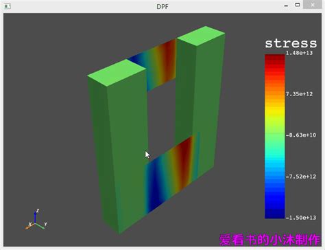 ansys二次开发：python和ansys进行交互操作（pyansys库，dpf） csdn博客
