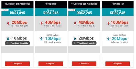 Claro Presenta Nuevos Planes De Internet Fijo Con Mayor Velocidad Para