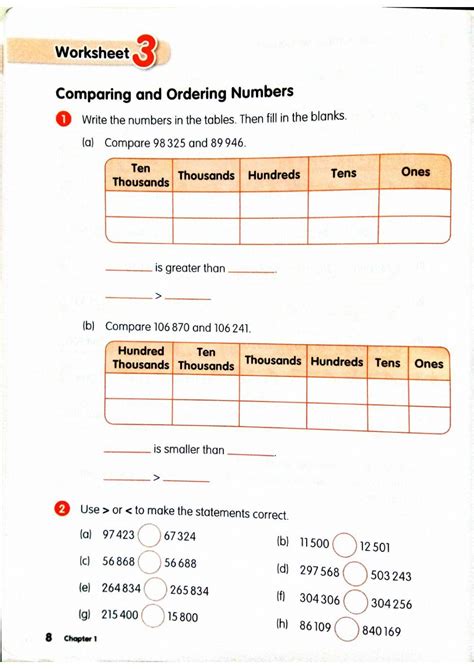 Year 5 Comparing And Ordering Numbers Worksheet Live Worksheets