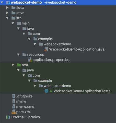 Building A Chat Application With Spring Boot And WebSocket CalliCoder