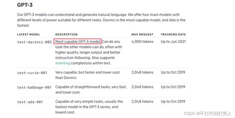 python gui构造openai api可视化页面 open ai 界面 csdn博客
