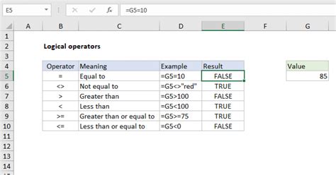 excel logical operators exceljet