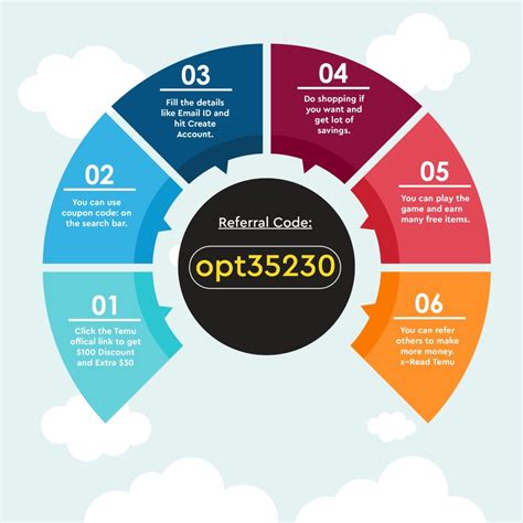 Temu Coupon Code Apn41955 Get Temu 100 OFF Coupon Bundle And 90