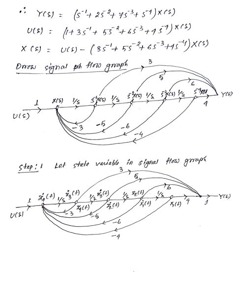 [solved] 6 using mason s rule find the transfer function course hero