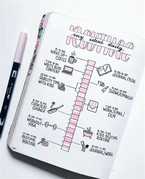 Great Easy Bullet Journal Ideas For Beginners Paper