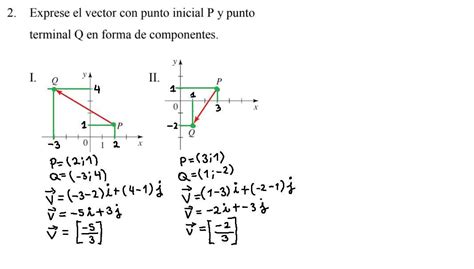 Exprese El Vector Con Punto Inicial P Y Punto Terminal Q En Forma De