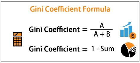 gini coefficient definition formula how to calculate