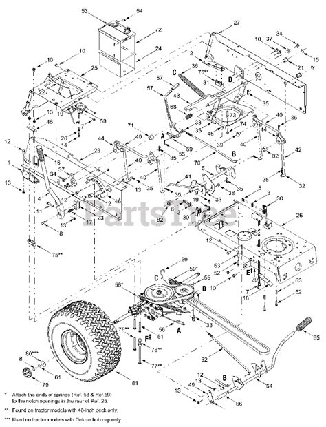 Bolens Push Mower Parts Diagram