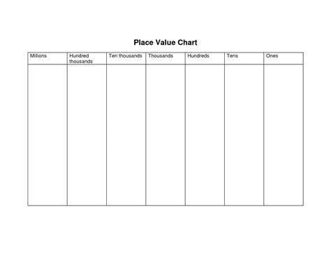 Place Value Template