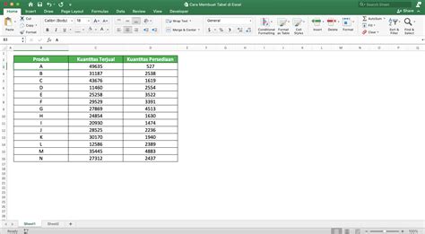Cara Membuat Tabel Di Excel Compute Expert