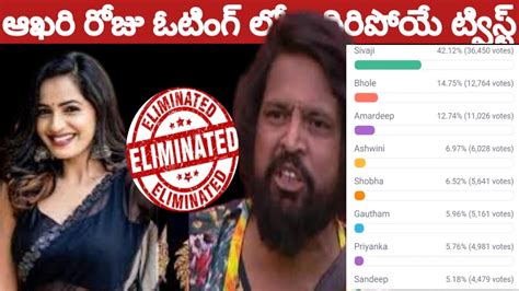 Bigg Boss Season 7 Telugu 8TH Week Voting Polls Results Last Day
